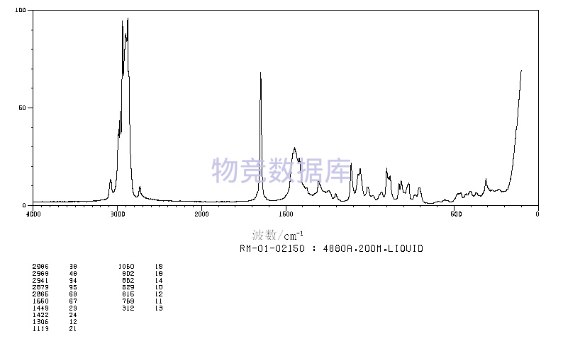 2 乙基 1 己烯2 Ethyl 1 Hexen1632 16 2参数,分子结构式,图谱信息 物竞化学品数据库 专业、全面的化学品基础数据库