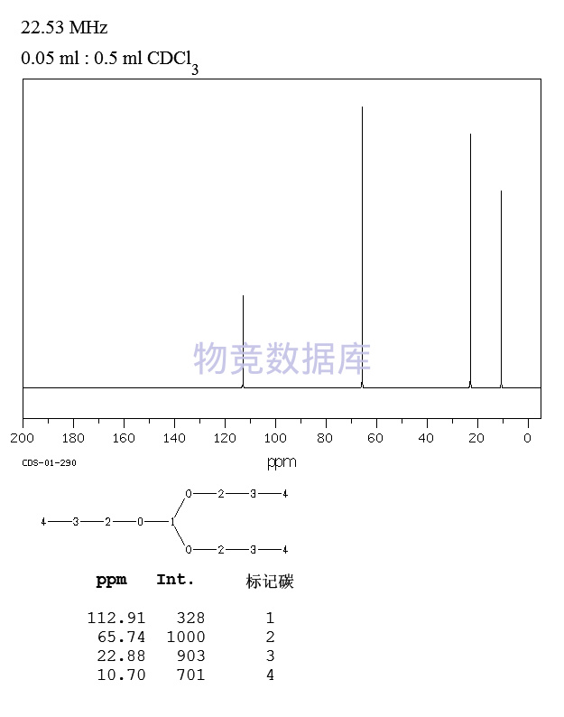 原甲酸三丙酯tri N Propyl Orthoformate621 76 1参数,分子结构式,图谱信息 物竞化学品数据库 专业