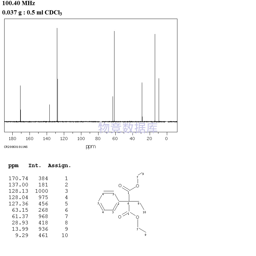 苯基乙基丙二酸二乙酯diethyl Ethylphenylmalonate76 67 5参数,分子结构式,图谱信息 物竞化学品数据库