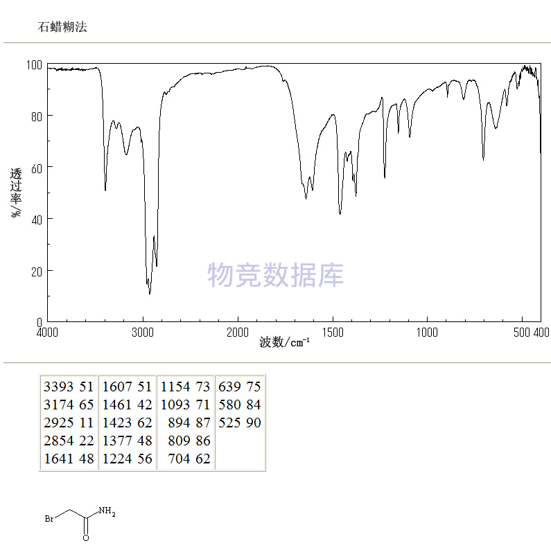 2 溴乙酰胺2 Bromoacetamide683 57 8参数,分子结构式,图谱信息 物竞化学品数据库 专业、全面的化学品基础数据库