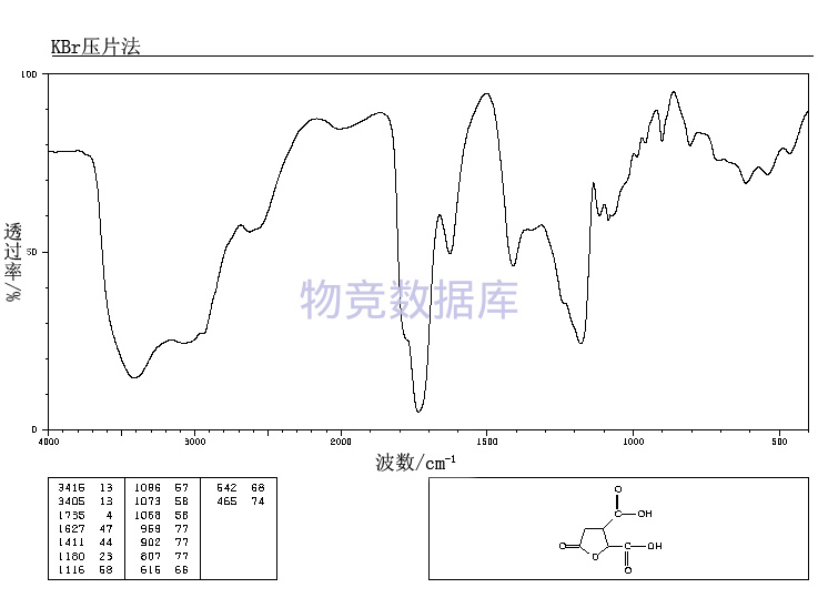 Dl 异柠檬酸内酯dl Isocityic Acid Lactone4702 32 3参数,分子结构式,图谱信息 物竞化学品数据库