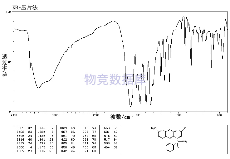 荧光素钠uranine518 47 8参数,分子结构式,图谱信息 物竞化学品数据库 专业、全面的化学品基础数据库