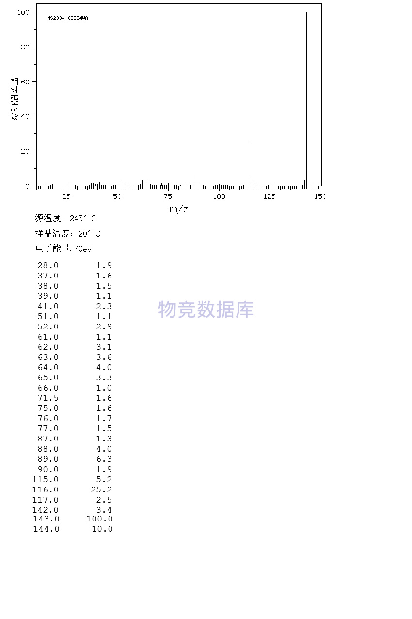 4 氨基邻苯二甲腈4 Aminophthalonitrile56765 79 8参数,分子结构式,图谱信息 物竞化学品数据库 专业