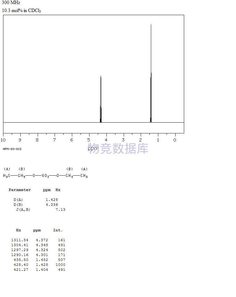 硫酸二乙酯diethyl Sulfate64 67 5参数,分子结构式,图谱信息 物竞化学品数据库 专业、全面的化学品基础数据库