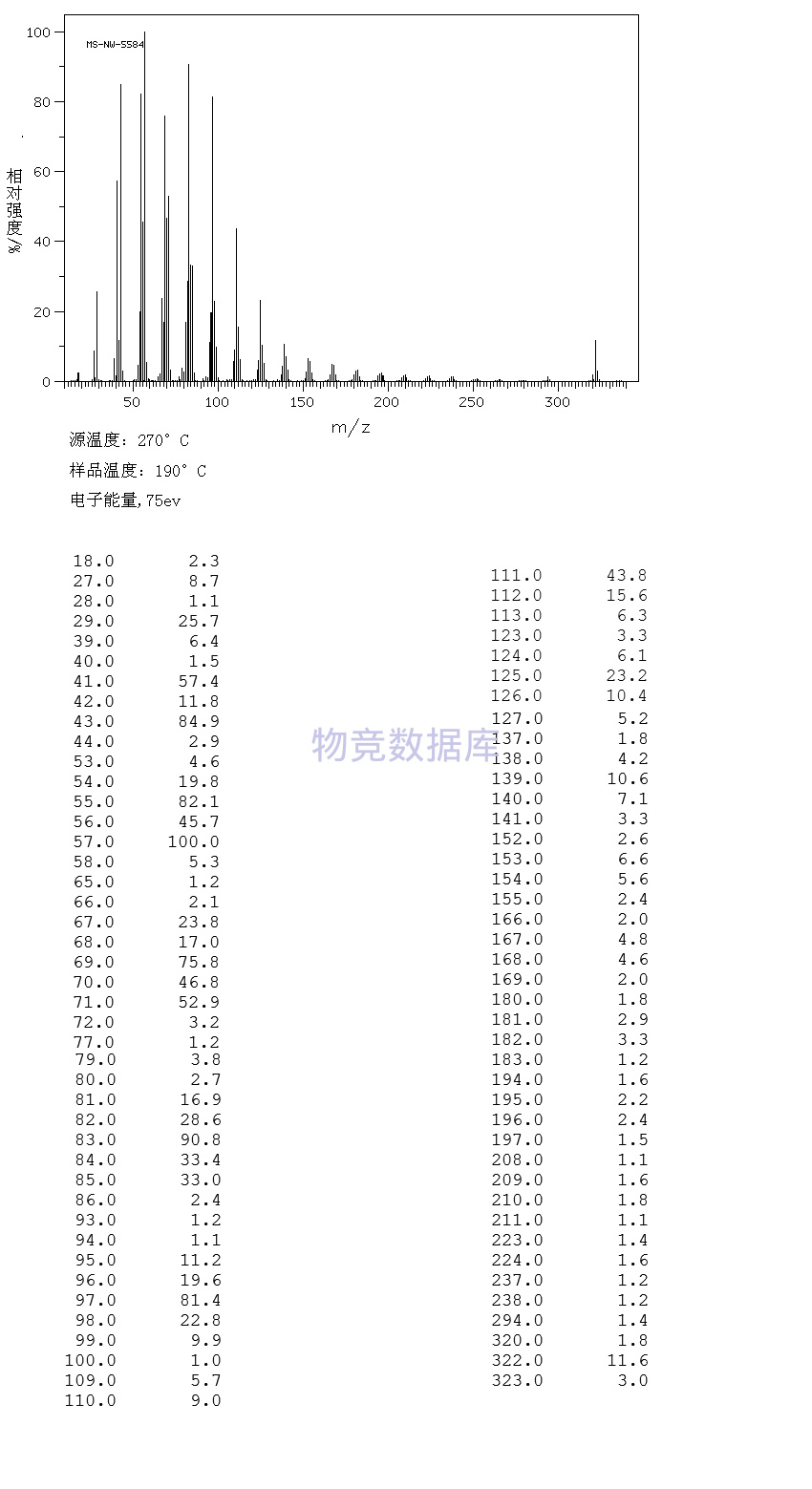 Z 9 二十三碳烯z 9 Tricosene27519 02 4参数,分子结构式,图谱信息 物竞化学品数据库 专业、全面的