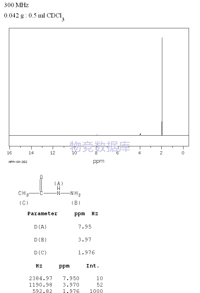 乙酰肼acetic Hydrazide1068 57 1参数,分子结构式,图谱信息 物竞化学品数据库 专业、全面的化学品基础数据库