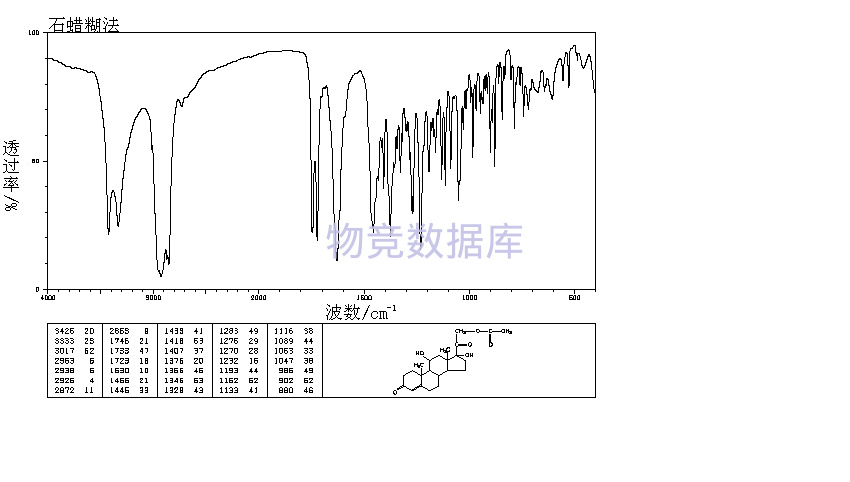 醋酸氢化可的松hydrocortisone Acetate50 03 3参数,分子结构式,图谱信息 物竞化学品数据库 专业、全面的