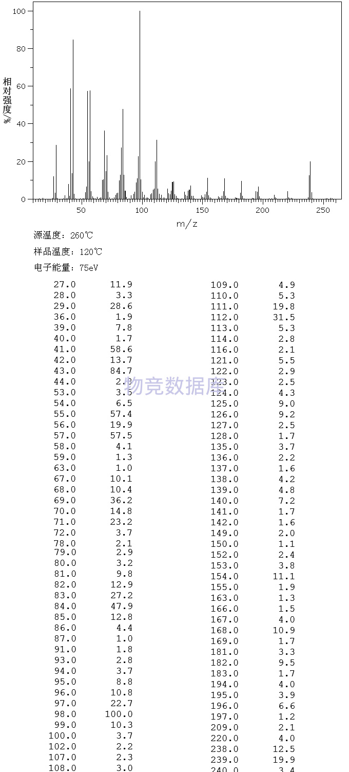 棕榈酰氯palmitoyl Chloride112 67 4参数,分子结构式,图谱信息 物竞化学品数据库 专业、全面的化学品基础数据库