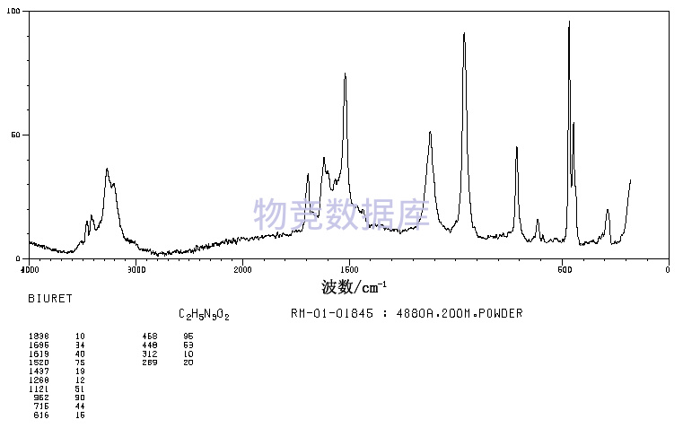 缩二脲biuret108 19 0参数,分子结构式,图谱信息 物竞化学品数据库 专业、全面的化学品基础数据库