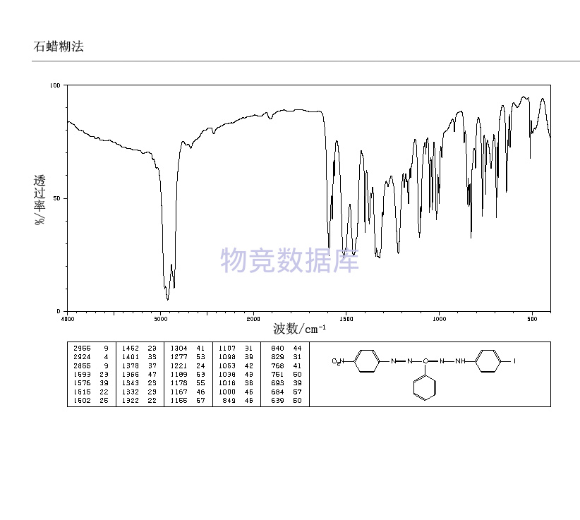 甲臜int Formazan7781 49 9参数,分子结构式,图谱信息 物竞化学品数据库 专业、全面的化学品基础数据库