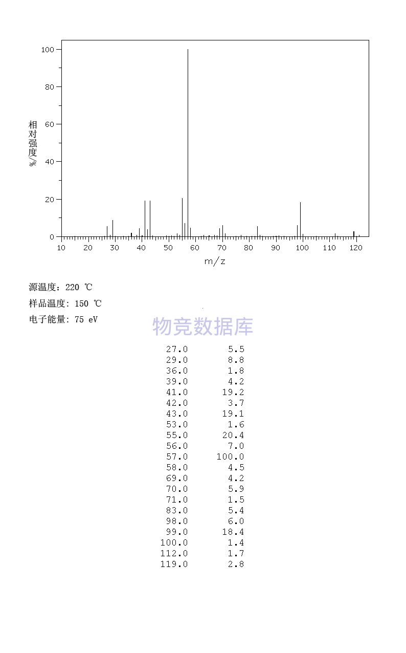 3 氯甲基庚烷3 Chloromethylheptane123 04 6参数,分子结构式,图谱信息 物竞化学品数据库 专业