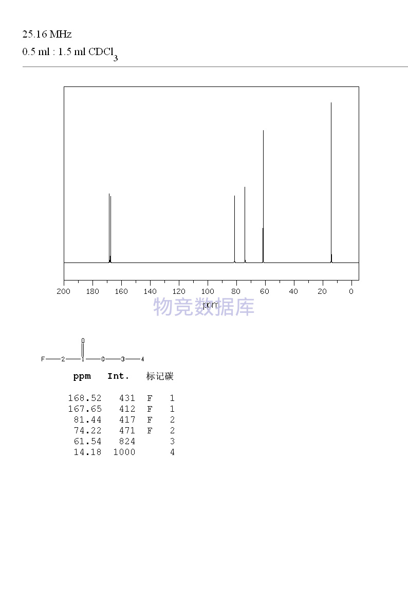 氟乙酸乙酯ethyl Fluoroacetate459 72 3参数,分子结构式,图谱信息 物竞化学品数据库 专业、全面的化学品基础数据库