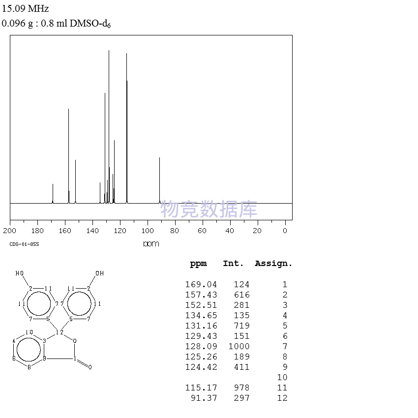 酚酞phenolphthalein77 09 8参数,分子结构式,图谱信息 物竞化学品数据库 专业、全面的化学品基础数据库
