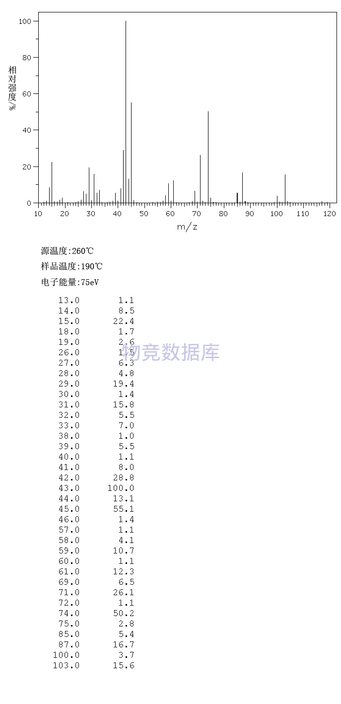 4 甲基苄基氰4 Methylbenzyl Cyanide2947 61 7参数,分子结构式,图谱信息 物竞化学品数据库 专业、全面