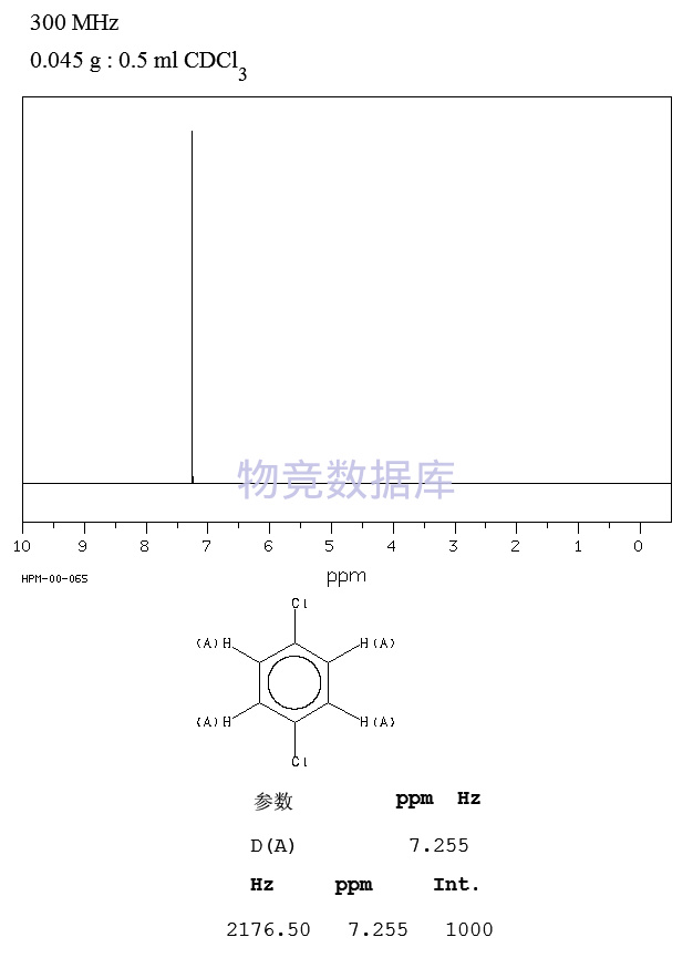 14 二氯苯14 Dichlorobenzene106 46 7参数,分子结构式,图谱信息 物竞化学品数据库 专业、全面的化学品