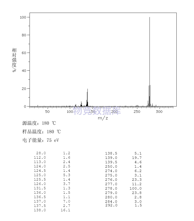 苉picene213 46 7参数,分子结构式,图谱信息 物竞化学品数据库 专业、全面的化学品基础数据库