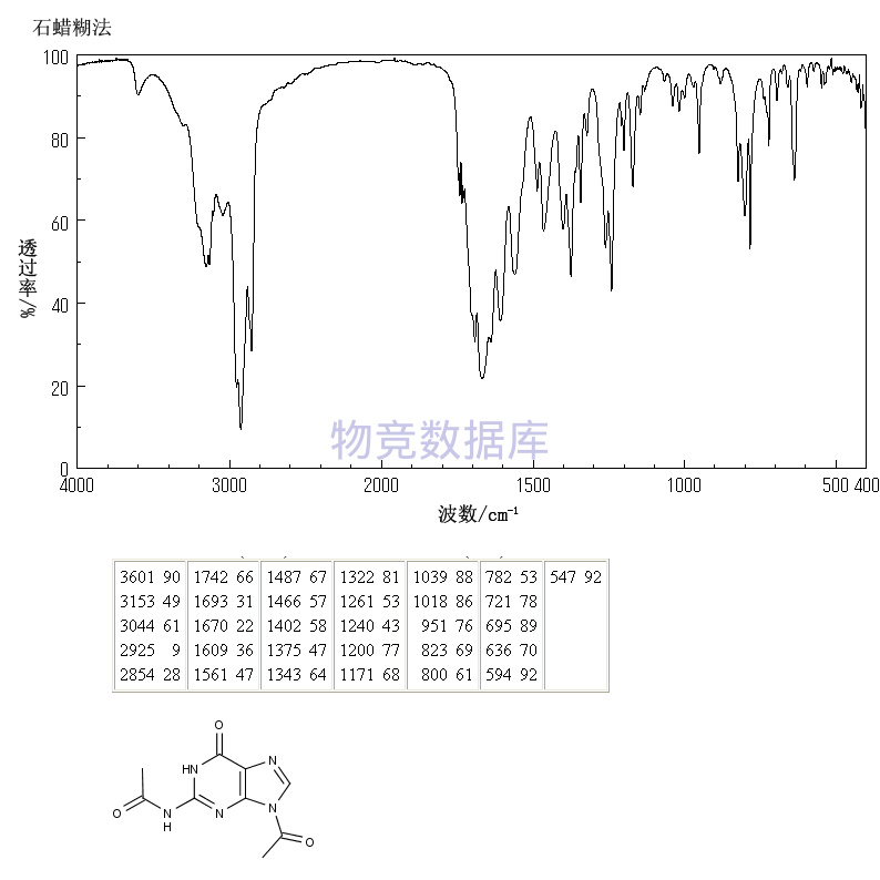 二乙酰鸟嘌呤n29 Diacetylguanine3056 33 5参数,分子结构式,图谱信息 物竞化学品数据库 专业、全面的