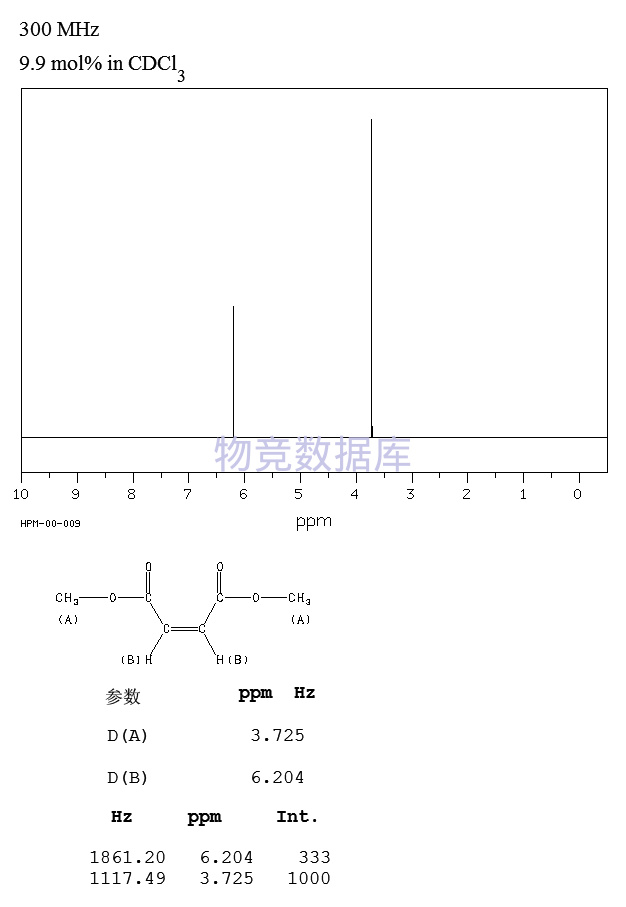 马来酸二甲酯dimethyl Maleate624 48 6参数,分子结构式,图谱信息 物竞化学品数据库 专业、全面的化学品基础数据库