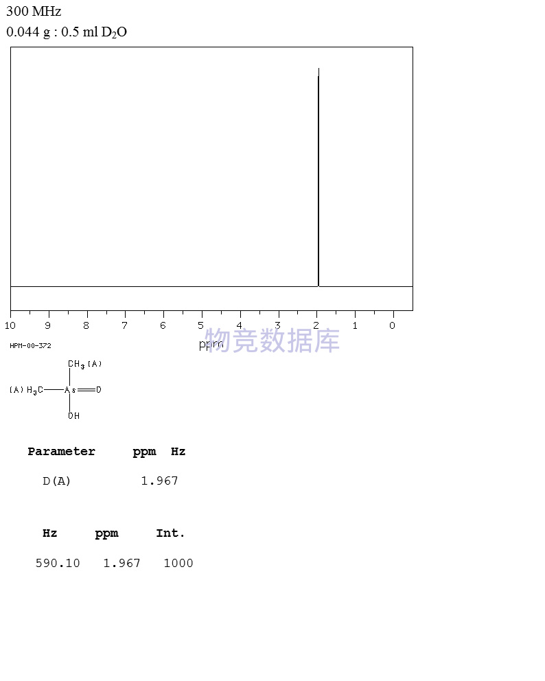 二甲胂酸cacodylic Acid75 60 5参数,分子结构式,图谱信息 物竞化学品数据库 专业、全面的化学品基础数据库