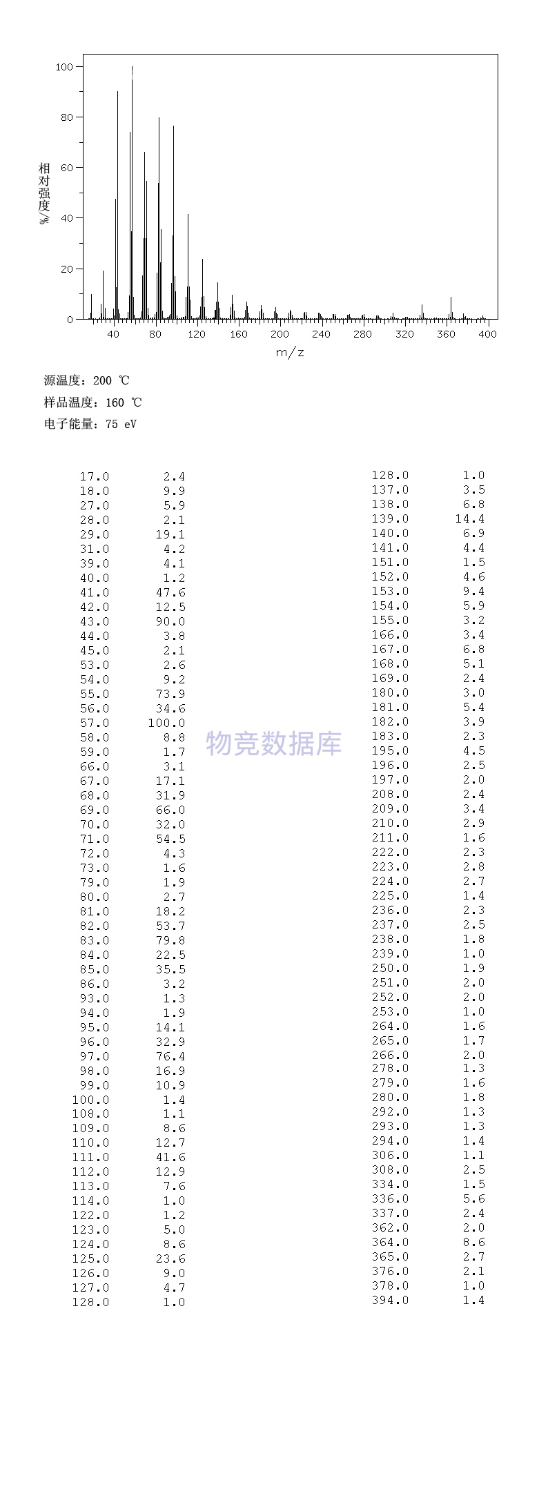二十六碳醇1 Hexacosanol506 52 5参数,分子结构式,图谱信息 物竞化学品数据库 专业、全面的化学品基础数据库