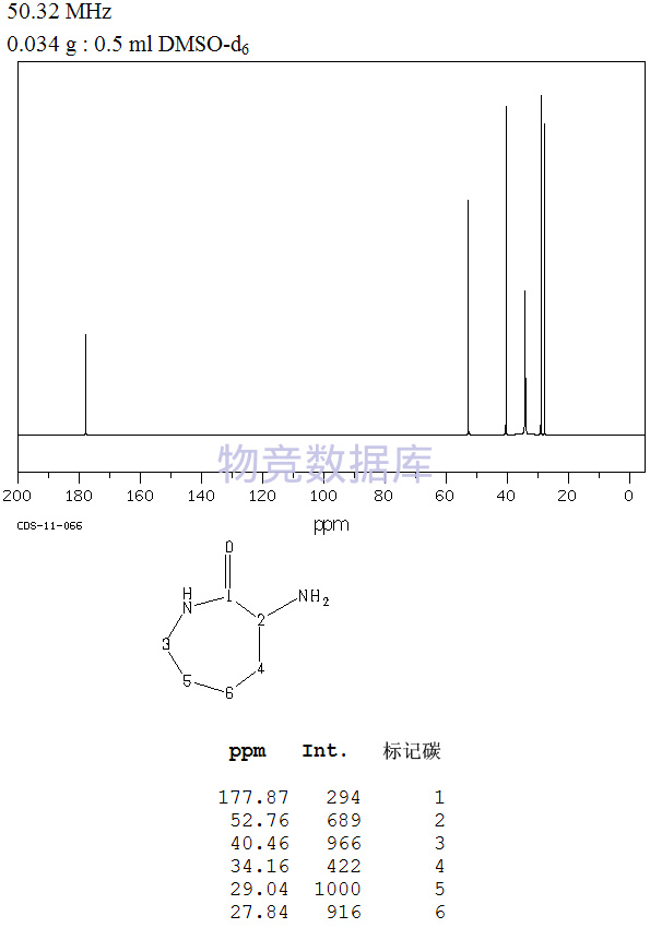 Dl 氨基己内酰胺dl α Amino ε Caprolactam17929 90 7参数,分子结构式,图谱信息 物竞化学品数据库