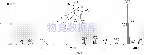 顺氯丹cis Chlordane5103 71 9参数,分子结构式,图谱信息 物竞化学品数据库 专业、全面的化学品基础数据库