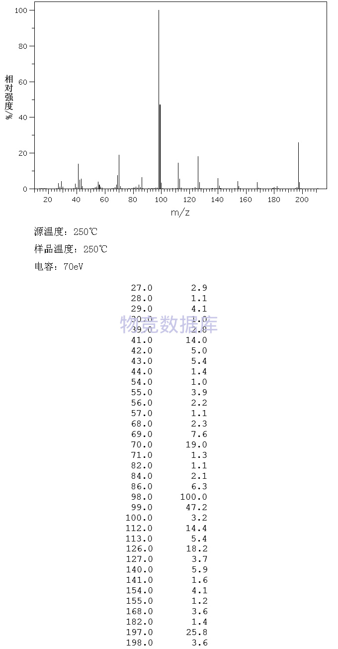 1 辛基 2 吡咯烷酮1 Octyl 2 Pyrrolidone2687 94 7参数,分子结构式,图谱信息 物竞化学品数据库 专业