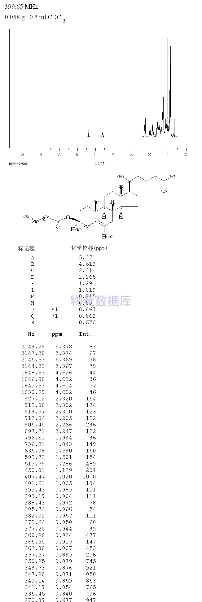 胆固醇壬酸酯cholesteryl Nonanoate1182 66 7参数,分子结构式,图谱信息 物竞化学品数据库 专业、全面的
