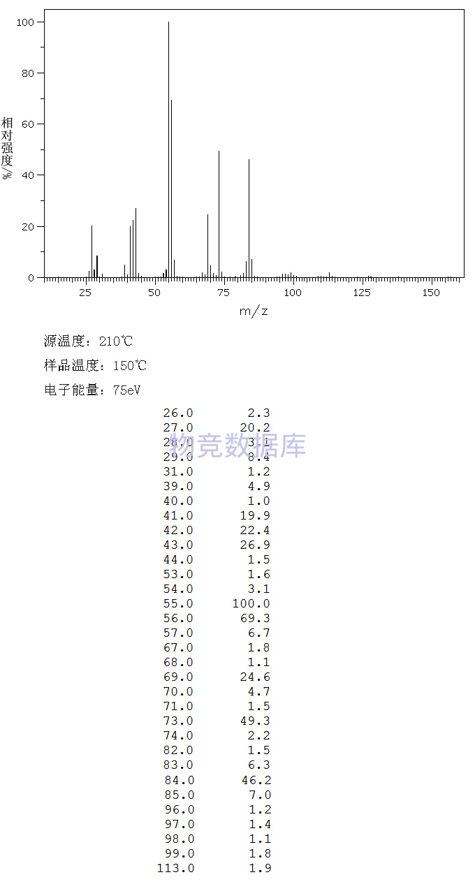 正己基丙烯酸酯hexyl Acrylate2499 95 8参数,分子结构式,图谱信息 物竞化学品数据库 专业、全面的化学品基础数据库