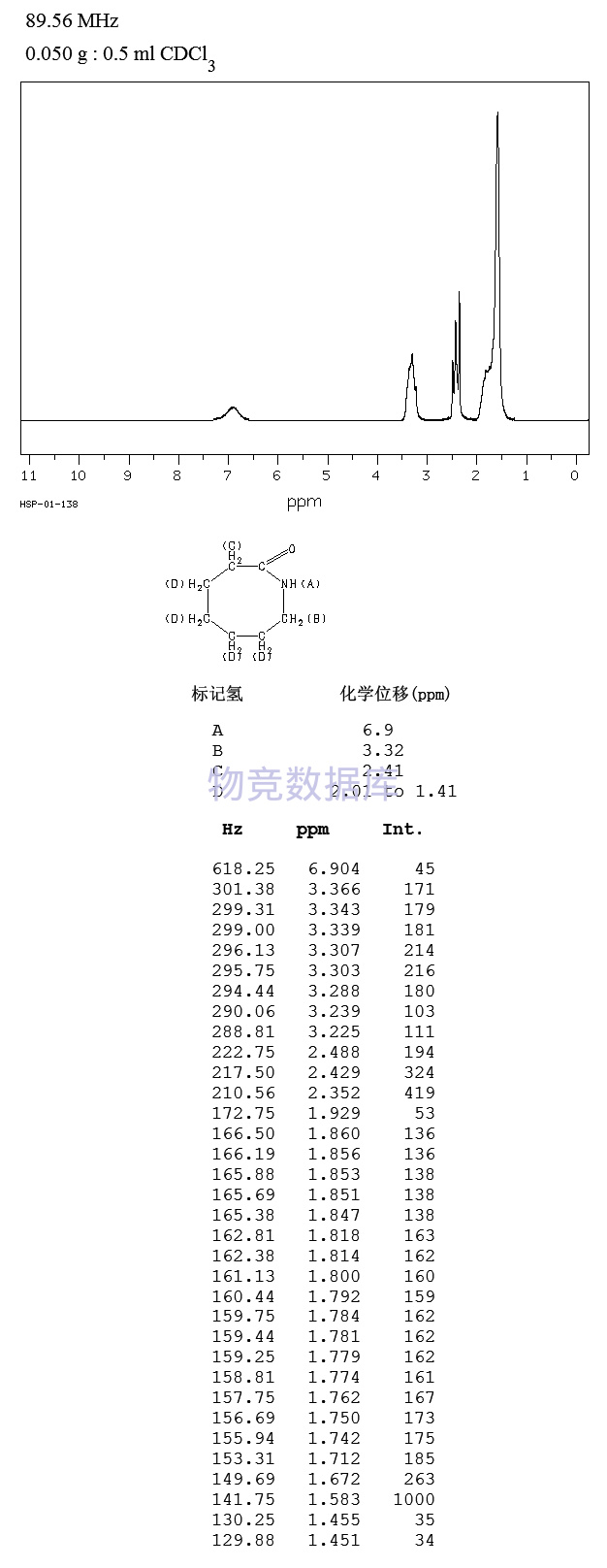 氮杂环辛酮omega Heptalactam673 66 5参数,分子结构式,图谱信息 物竞化学品数据库 专业、全面的化学品基础数据库