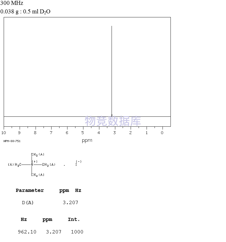 四甲基碘化铵tetramethylammonium Iodide75 58 1参数,分子结构式,图谱信息 物竞化学品数据库 专业