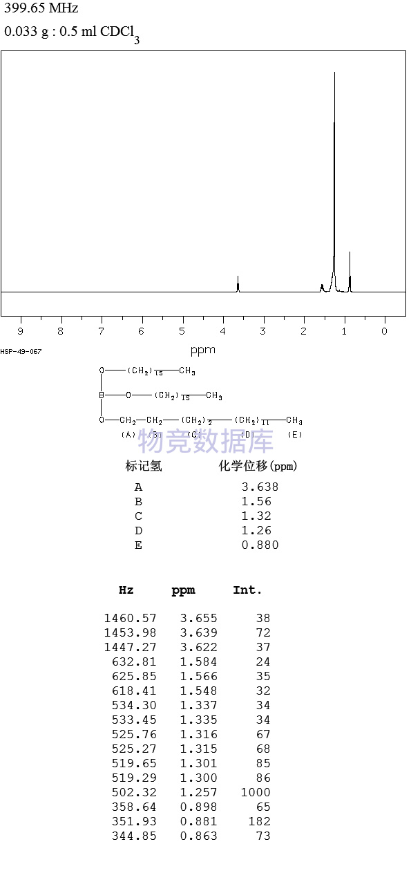 硼酸三正十六烷基酯boric Acid Tri N Hexadecyl Ester2665 11 4参数,分子结构式,图谱信息 物竞