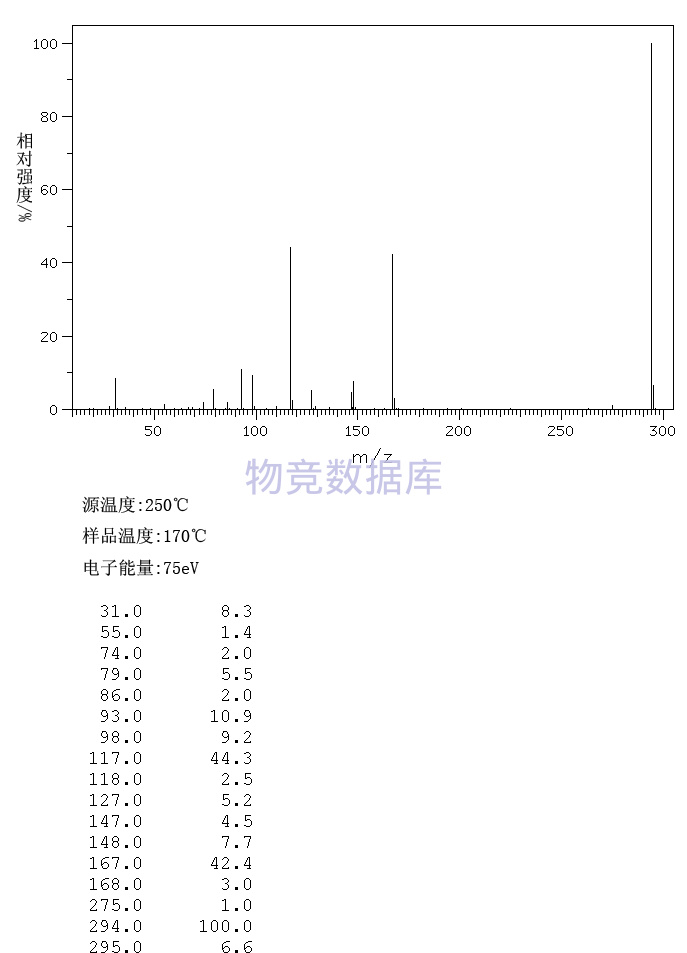 碘代五氟苯iodopentafluorobenzene827 15 6参数,分子结构式,图谱信息 物竞化学品数据库 专业、全面的化学