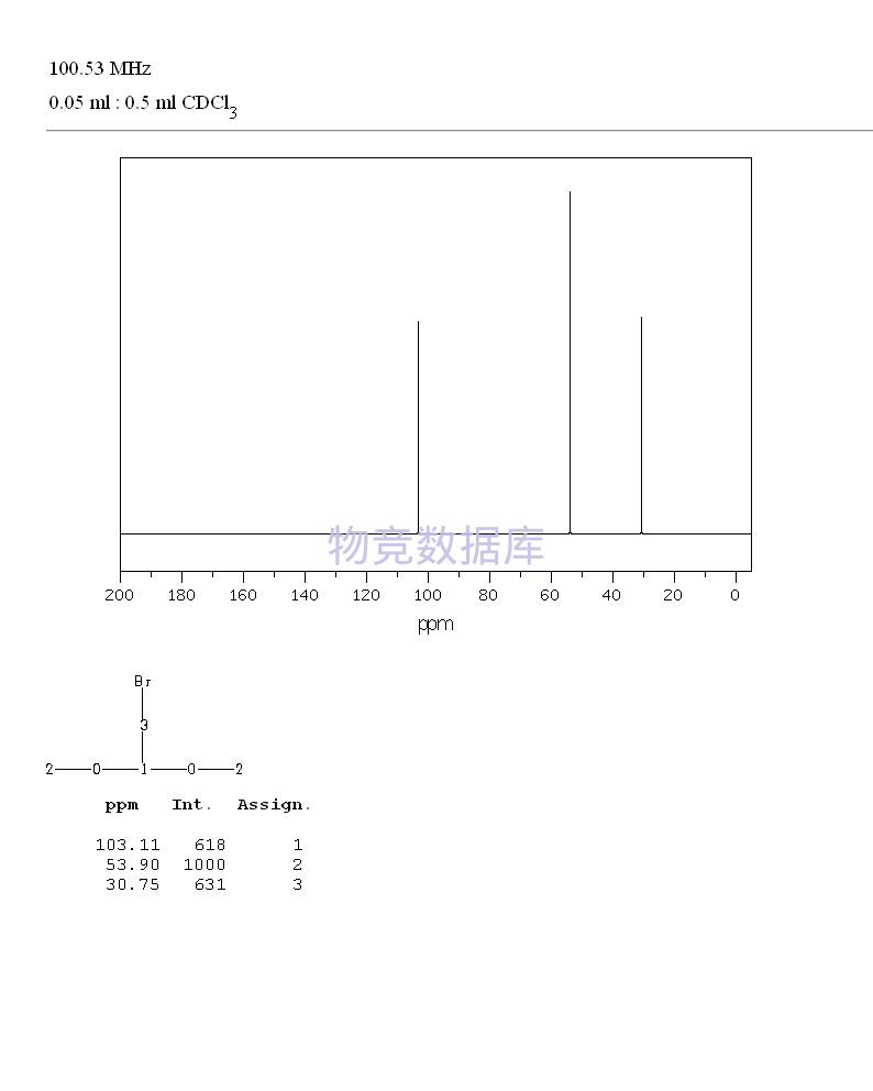 溴代乙醛二甲基乙缩醛bromoacetaldehyde Dimethyl Acetal7252 83 7参数,分子结构式,图谱信息