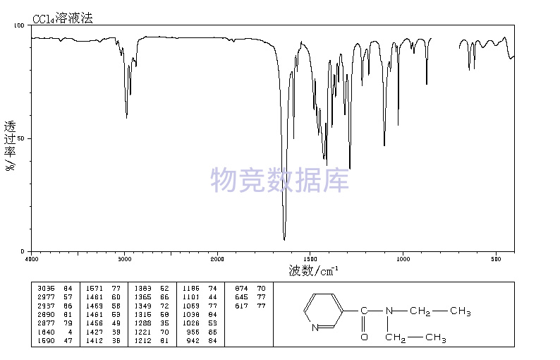 Nn 二乙基烟酰胺nn Diethylnicotinamide59 26 7参数,分子结构式,图谱信息 物竞化学品数据库 专业