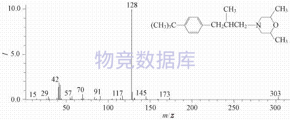 丁苯吗啉fenpropimorph67564 91 4参数,分子结构式,图谱信息 物竞化学品数据库 专业、全面的化学品基础数据库