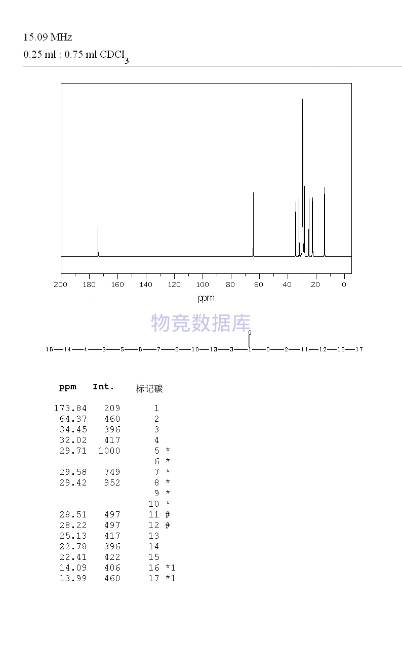 月桂酸戊酯lauric Acid N Amyl Ester5350 03 8参数,分子结构式,图谱信息 物竞化学品数据库 专业、全面