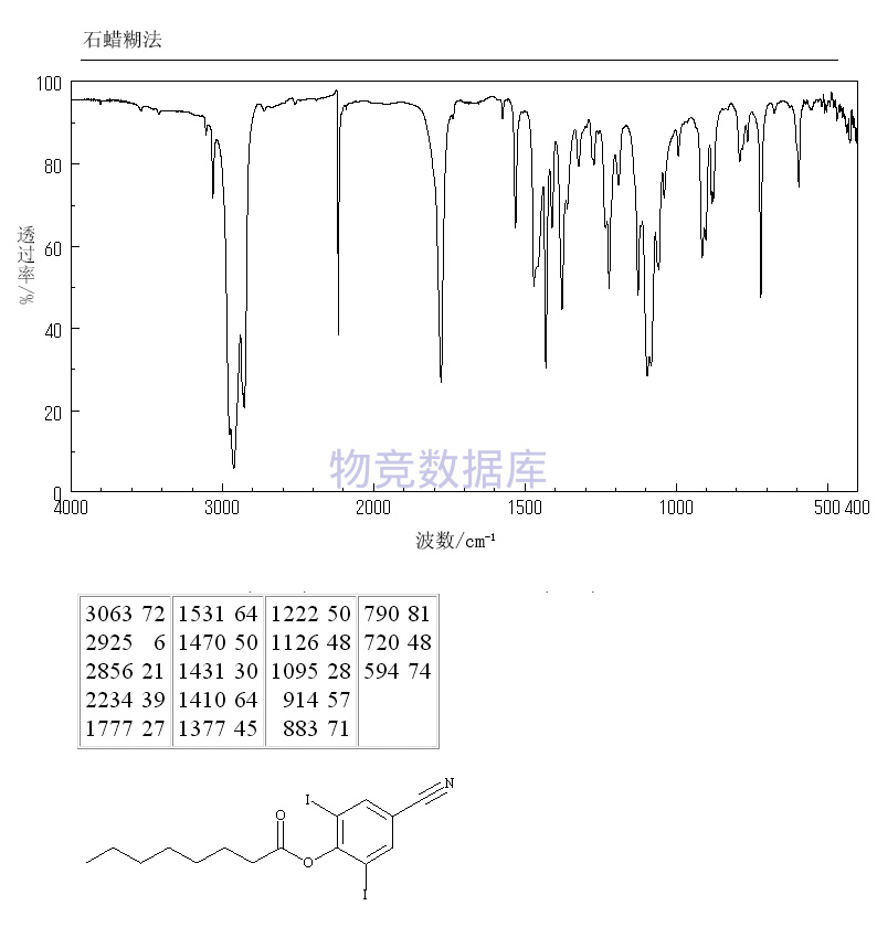 碘苯腈辛酸ioxynil Octanoate3861 47 0参数,分子结构式,图谱信息 物竞化学品数据库 专业、全面的化学品基础数据库