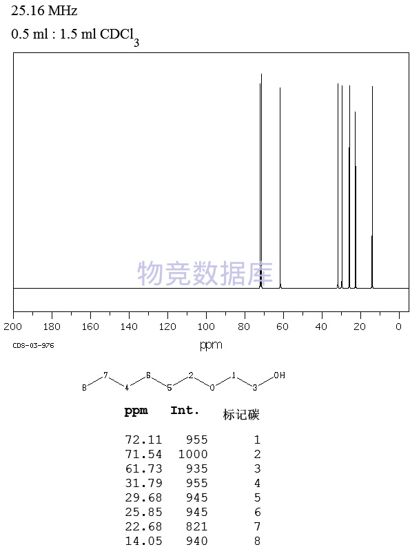 2 己氧基乙醇2 Hexyloxyethanol112 25 4参数,分子结构式,图谱信息 物竞化学品数据库 专业、全面的化学品基础数据库