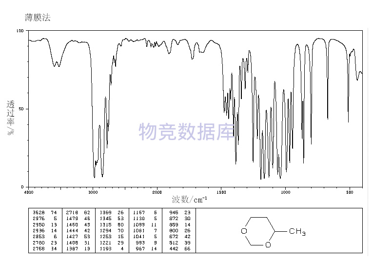 4 甲基 13 二氧己环4 Methyl 13 Dioxane1120 97 4参数,分子结构式,图谱信息 物竞化学品数据库