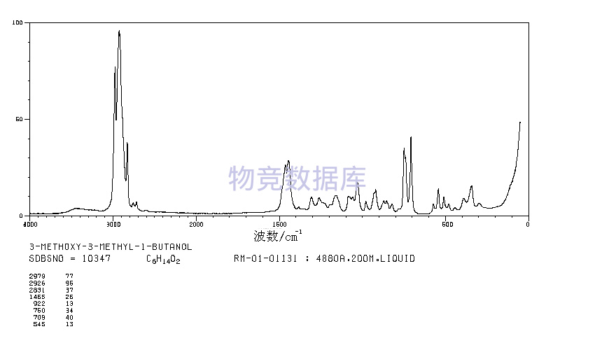 3 甲氧基 3 甲基 1 丁醇3 Methoxy 3 Methyl 1 Butanol56539 66 3参数,分子结构式,图谱信息
