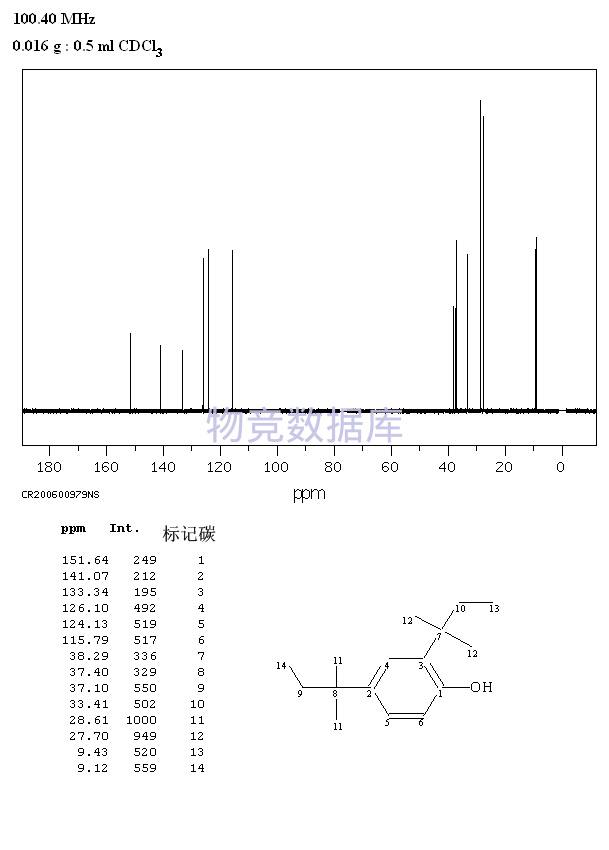 24 二叔戊基苯酚24 Di T Pentyphenol120 95 6参数,分子结构式,图谱信息 物竞化学品数据库 专业、全面