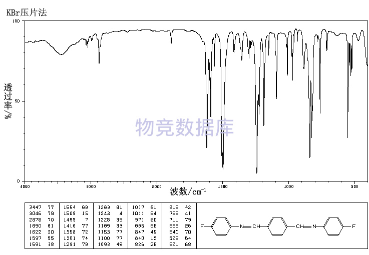 对苯二甲基双4 氟苯胺terephthalbis4 Fluoroaniline17866 84 1参数,分子结构式,图谱信息