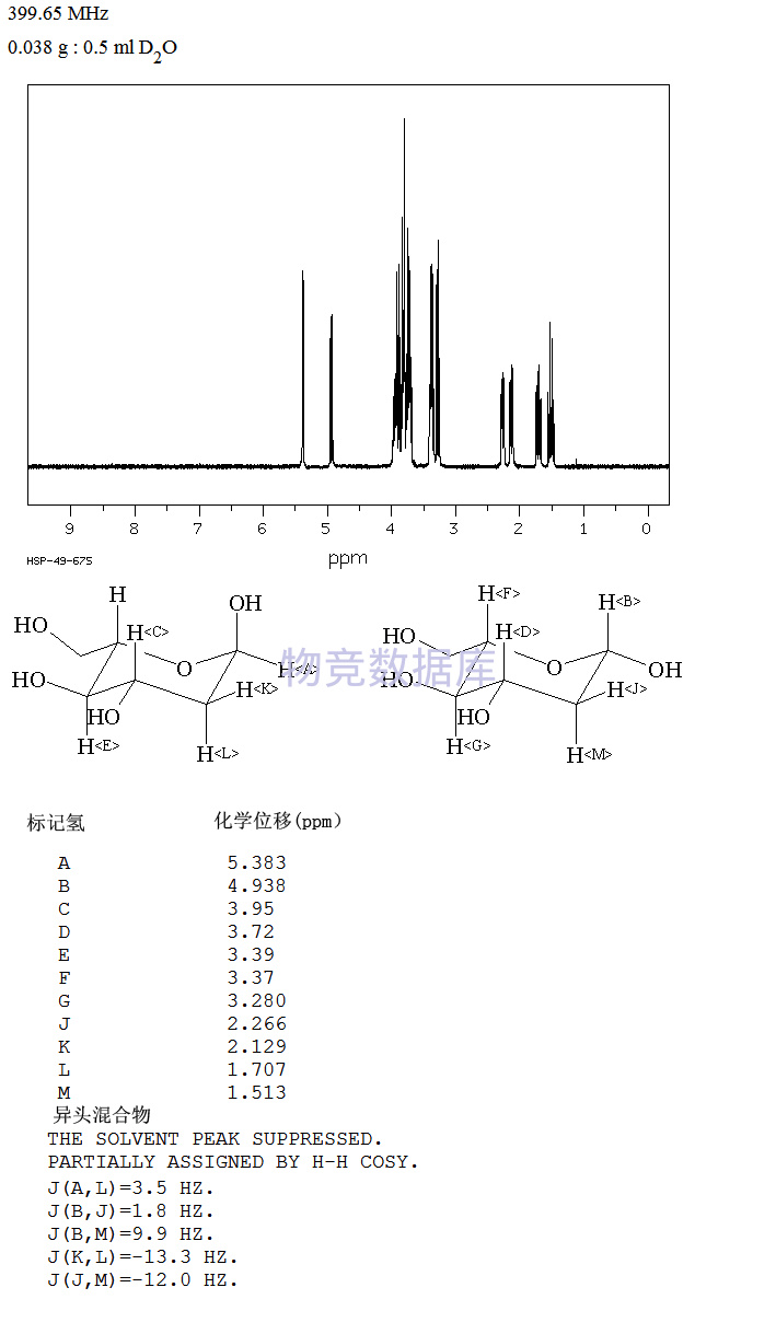 2 脱氧 D 葡萄糖2 Deoxy D Glucose154 17 6参数,分子结构式,图谱信息 物竞化学品数据库 专业、全面的化学