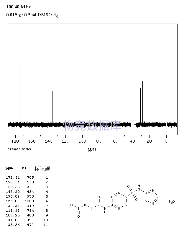 琥珀磺胺噻唑succinylsulfathiazole116 43 8参数,分子结构式,图谱信息 物竞化学品数据库 专业、全面的化学