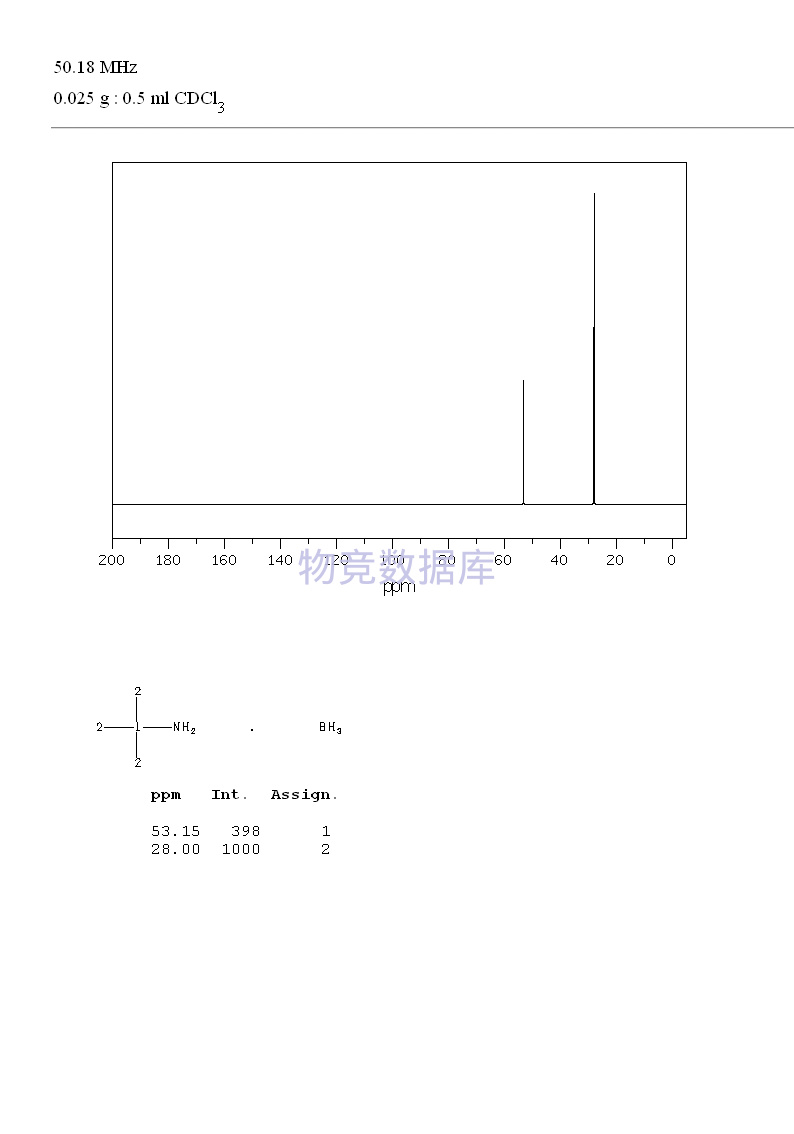 叔丁胺硼tert Butylamine Borane7337 45 3参数,分子结构式,图谱信息 物竞化学品数据库 专业、全面的化学