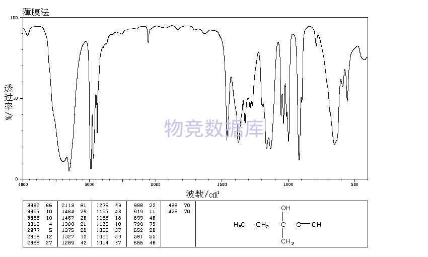 甲基戊炔醇3 Methyl 1 Pentyn 3 Ol77 75 8参数,分子结构式,图谱信息 物竞化学品数据库 专业、全面的化学品