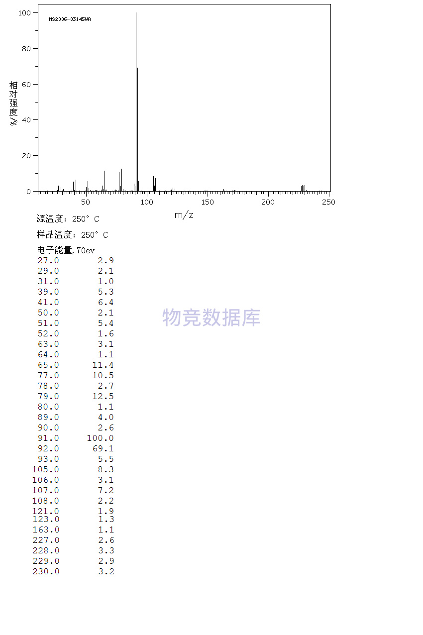 3 溴丙基苄基醚benzyl 3 Bromopropyl Ether54314 84 0参数,分子结构式,图谱信息 物竞化学品数据库