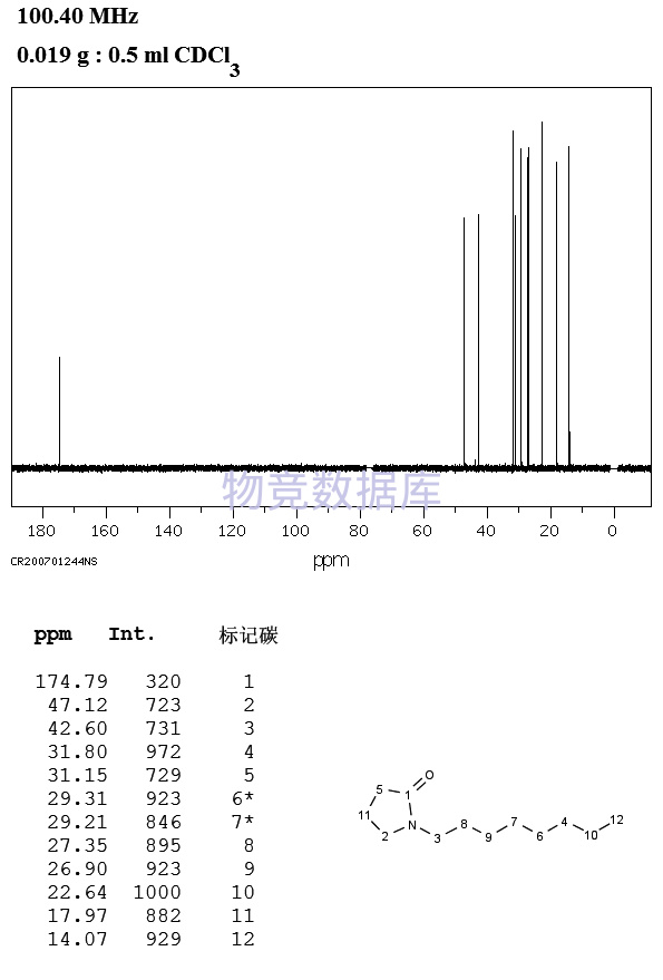 1 辛基 2 吡咯烷酮1 Octyl 2 Pyrrolidone2687 94 7参数,分子结构式,图谱信息 物竞化学品数据库 专业