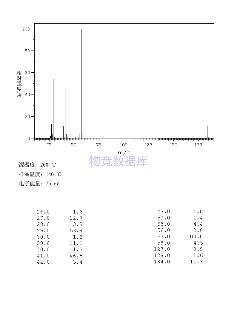 2 碘丁烷2 Iodobutane513 48 4参数,分子结构式,图谱信息 物竞化学品数据库 专业、全面的化学品基础数据库